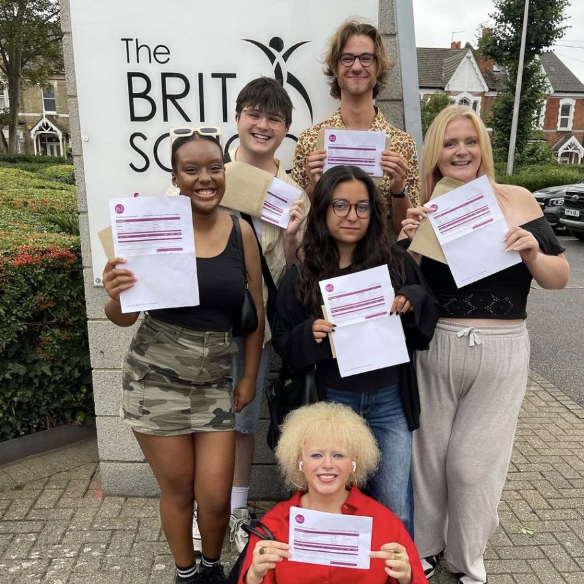 The BRIT School - The Results are in for Key Stage 4 GCSEs, Level 2 ...
